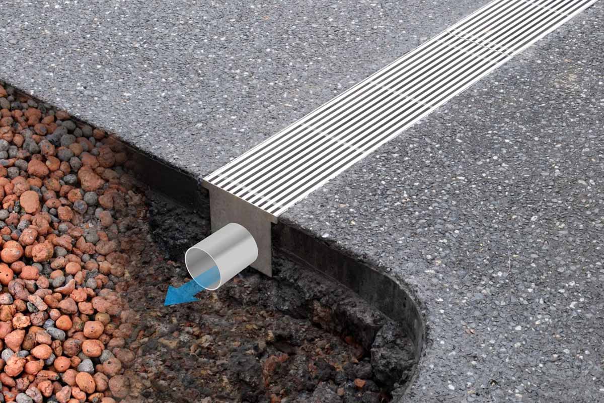 Gravel Driveway Drainage Solutions Step By Step Guide To Installing A